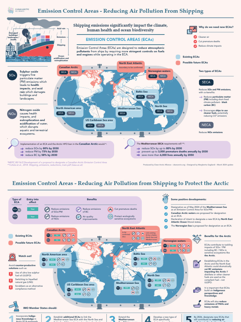 Emission-Control-Area-infographic-ne | PDF | Air Pollution | Nature