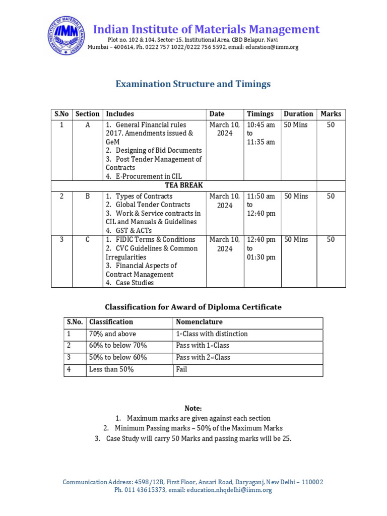 Admit Cards - Sept 23 Batch | PDF