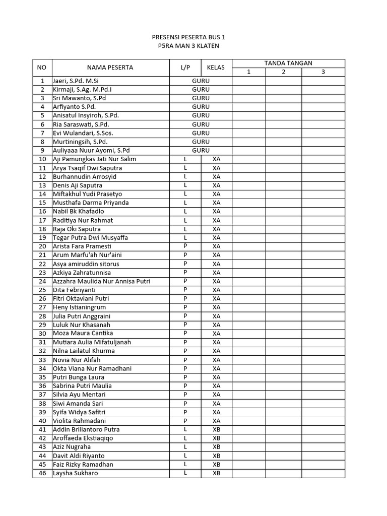 Absensi Bus Outing Class P5RA | PDF | Agama & Spiritualitas