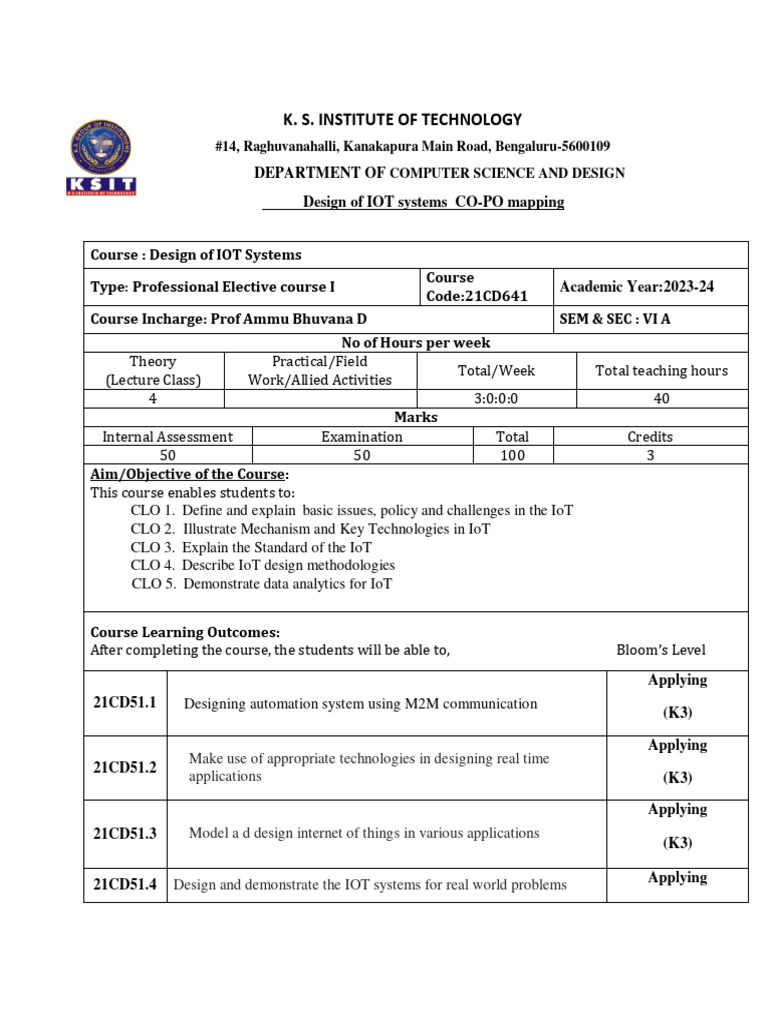 CO-PO Mapping 21bcd641 | PDF | Internet Of Things | I Pv6