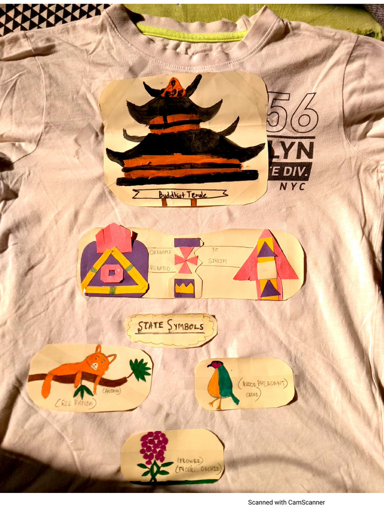 Art Integration Project CBSE | PDF