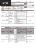 Rigging Plan Template | PDF | Crane (Machine)