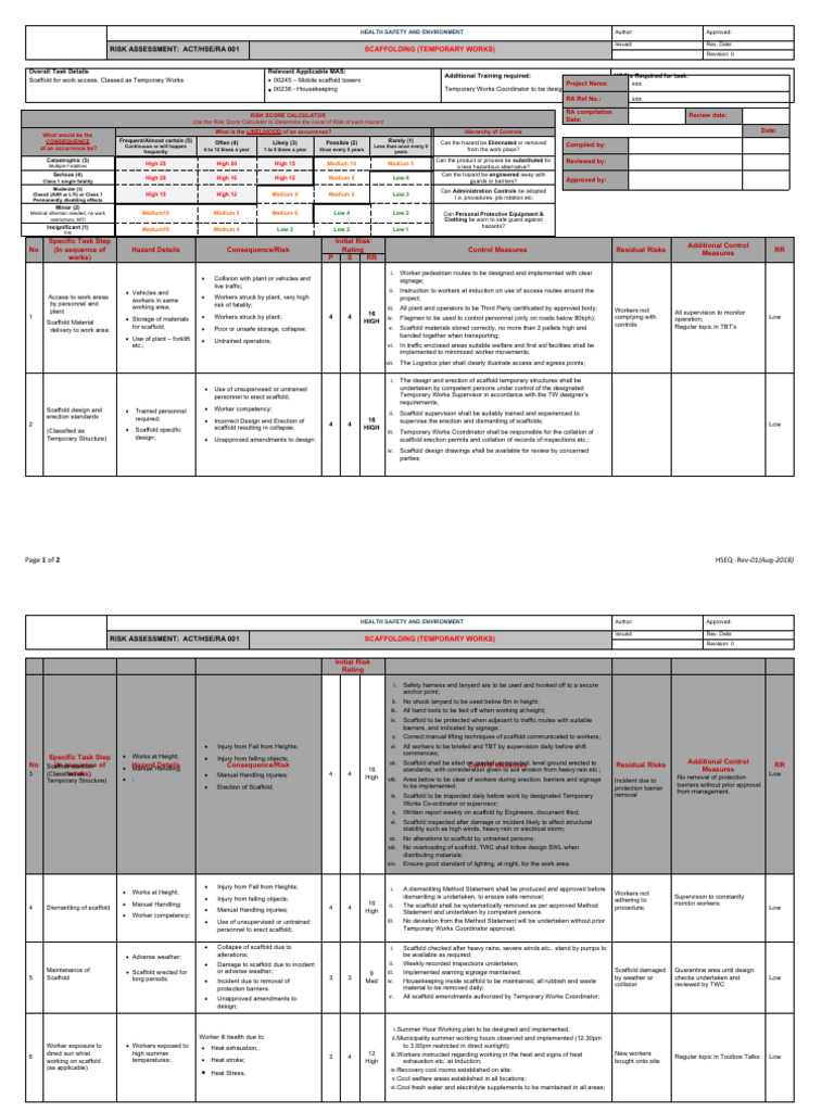 Scaffolding | PDF | Scaffolding | Risk