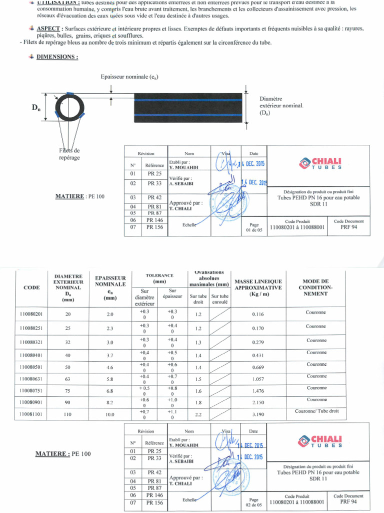 Pehd PN 16 Pour Eau Potable | PDF