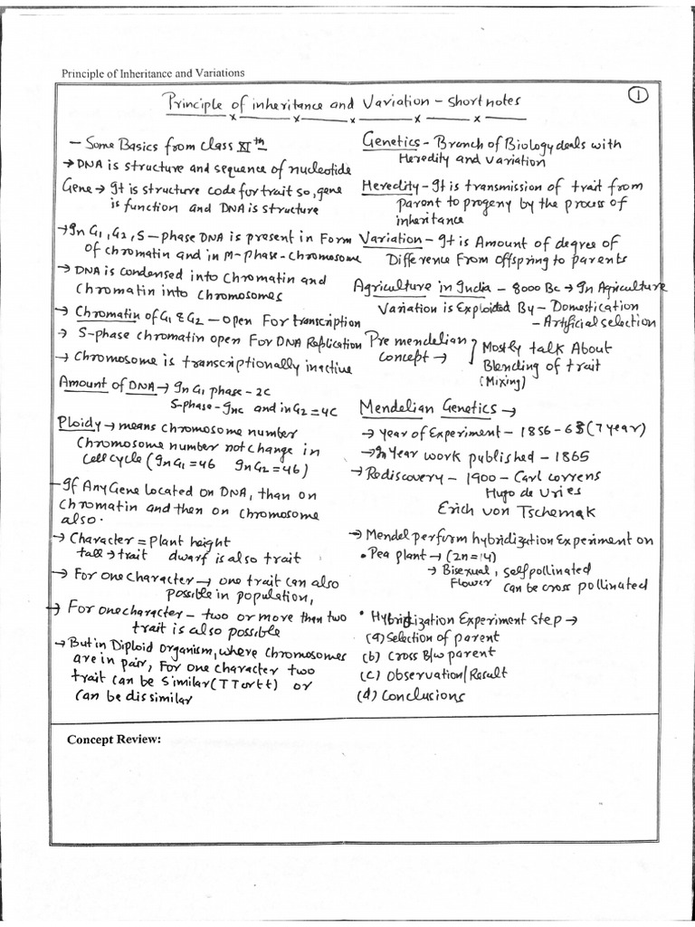 Principle of Inheritance and Variation Notes | PDF