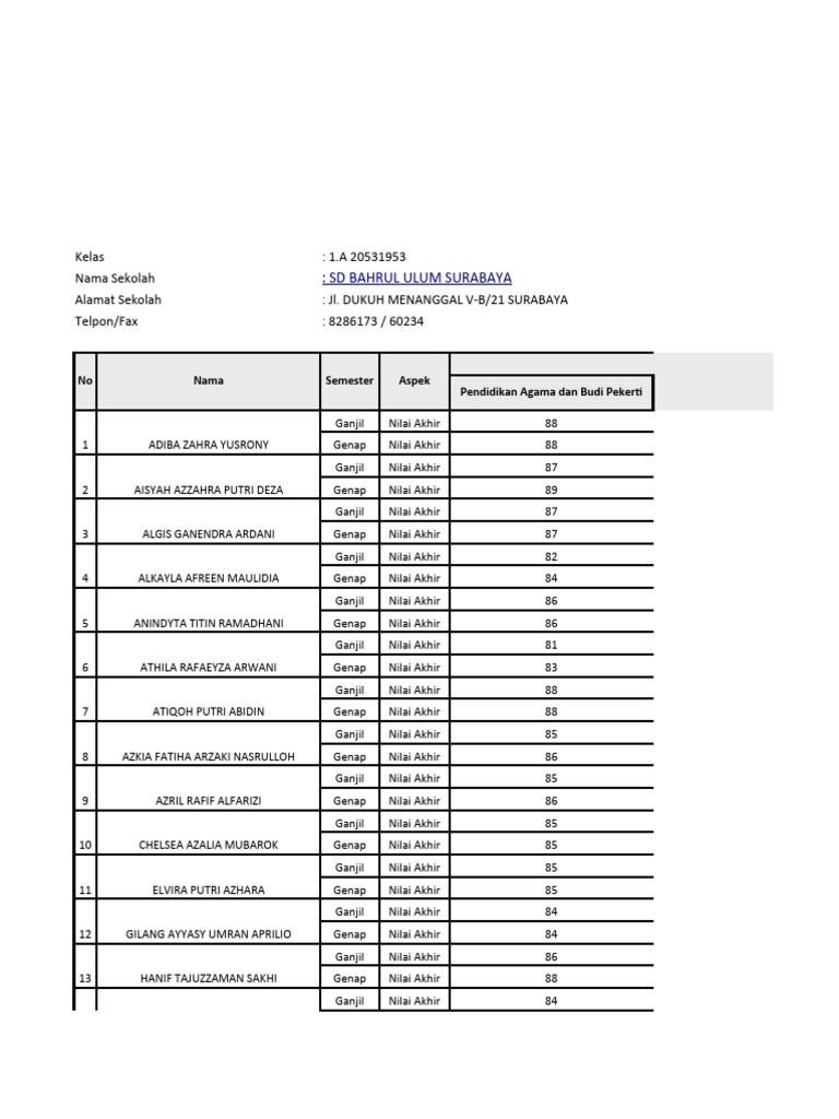 DKN Kelas 1 Fix | PDF