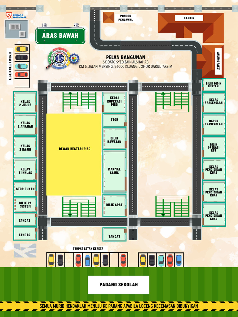 Pelan Bangunan | PDF