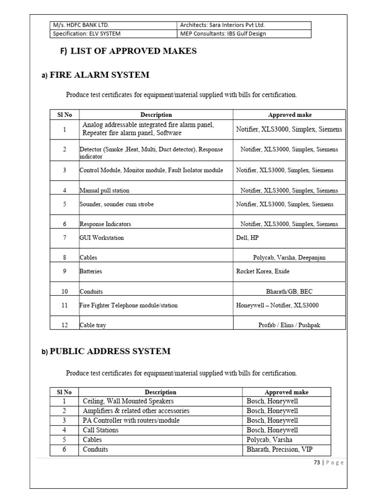 LV Make List | PDF | Equipment