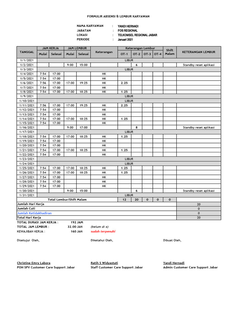 Form Timesheet & Lembur - Inf (Reg JBR) - Nov 23 | PDF
