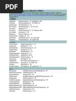 Digimon World Re - Digitize Digivolution Guide For PSP by Molivious ...