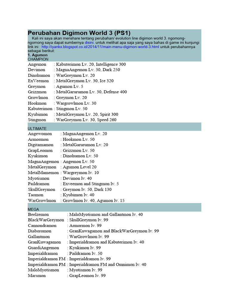 Perubahan Digimon World 3 | PDF