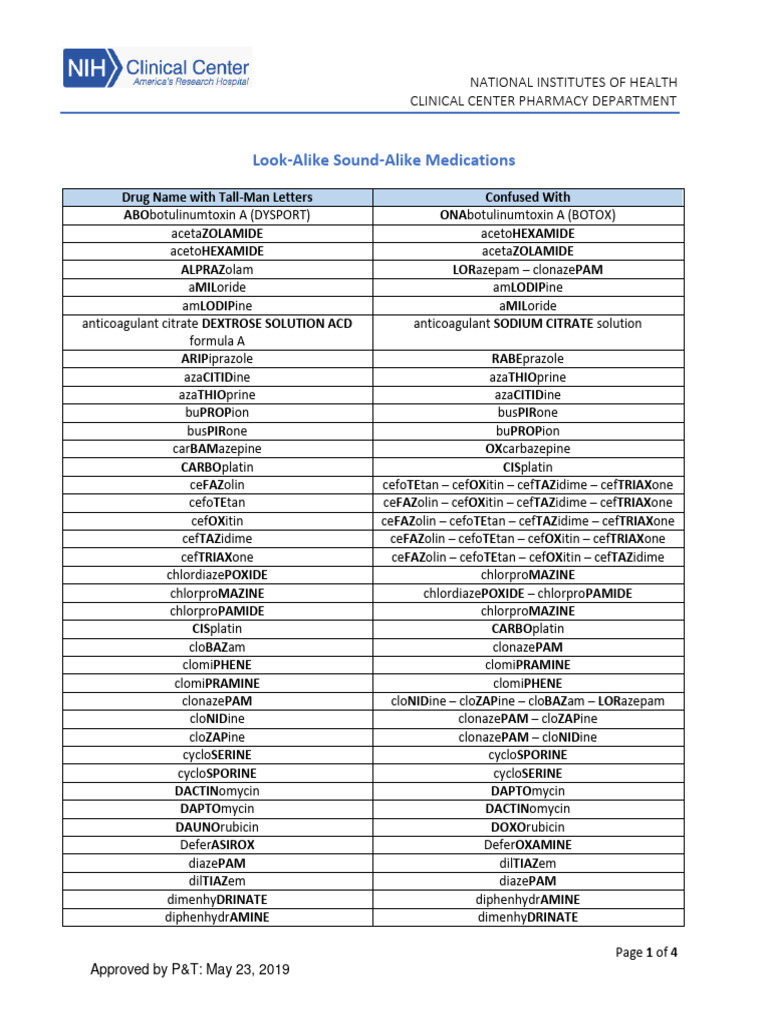 SALA Poster Lasa | PDF | Pharmacology | World Health Organization