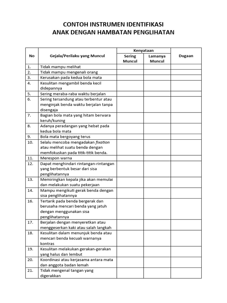 Contoh Instrumen Identifikasi | PDF | Seni & Disiplin Bahasa ...