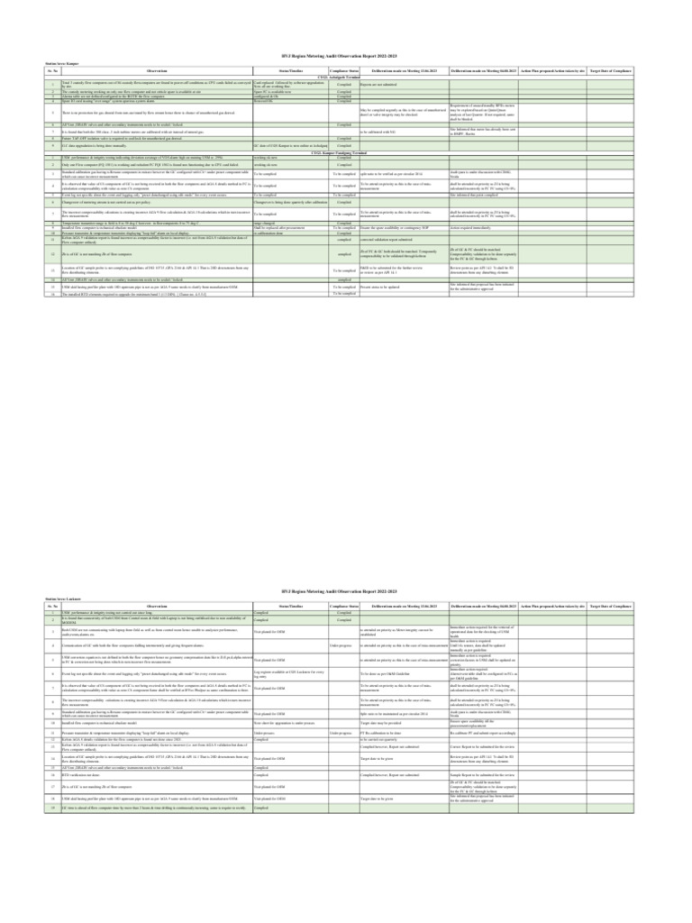 ANNEXURE-C Qqq Merged | PDF