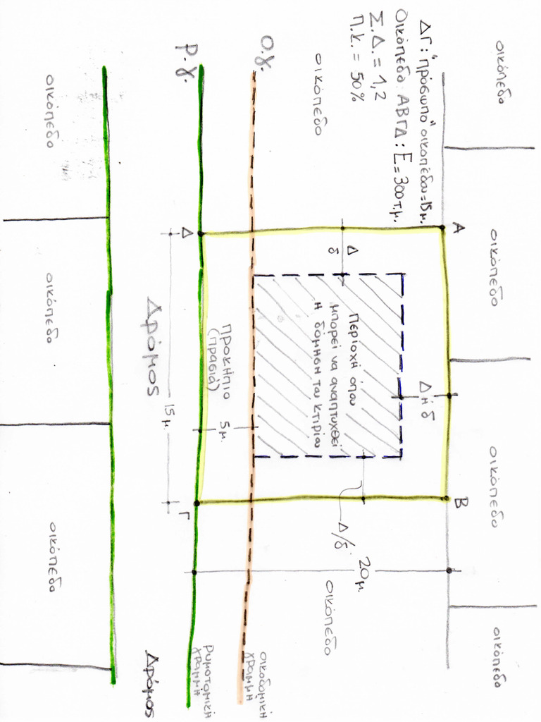 ΤΟΠΟΘΕΤΗΣΗ ΚΤΙΡΙΟΥ - ΣΚΙΤΣΟ | PDF