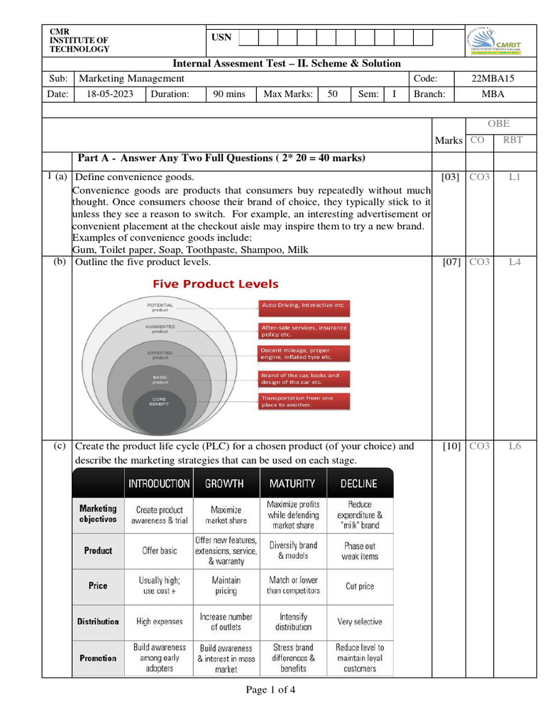 IAT-II Question Paper With Solution of 22MBA15 Marketing Management May ...