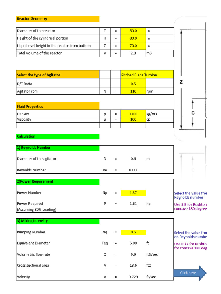 Agitator Power Requirement and Mixing Intensity Calculation | PDF ...