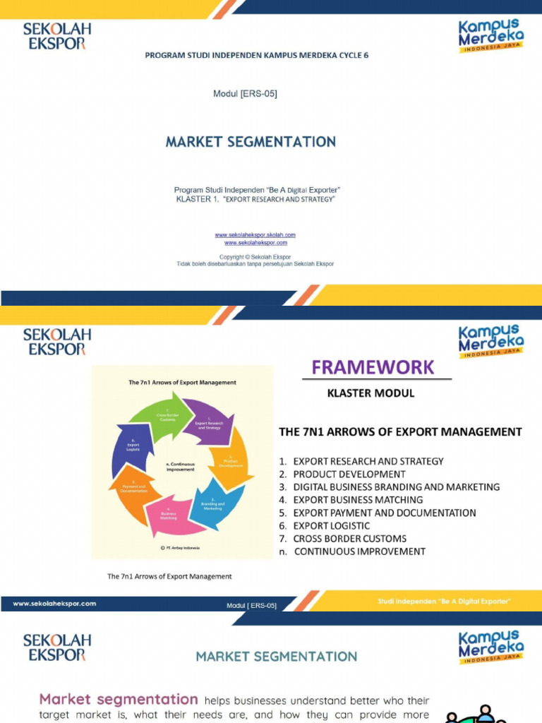 Batch 6 - Market Segmentation | PDF
