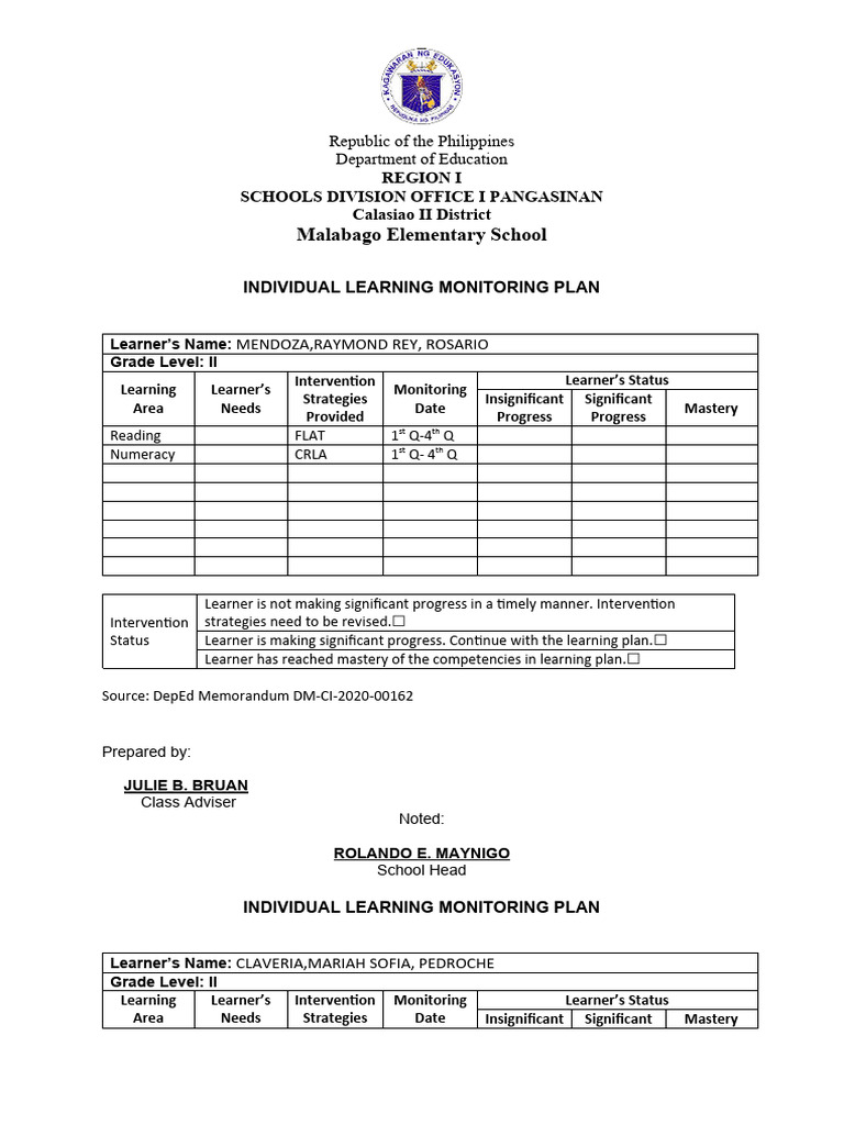 INDIVIDUAL-LEARNING-MONITORING-PLAN G. 2 | Download Free PDF | Learning ...
