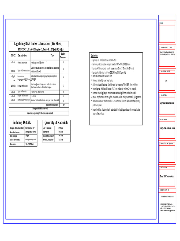 Lightning Protection System (LPS) Conventional Type_WBD | Download Free ...