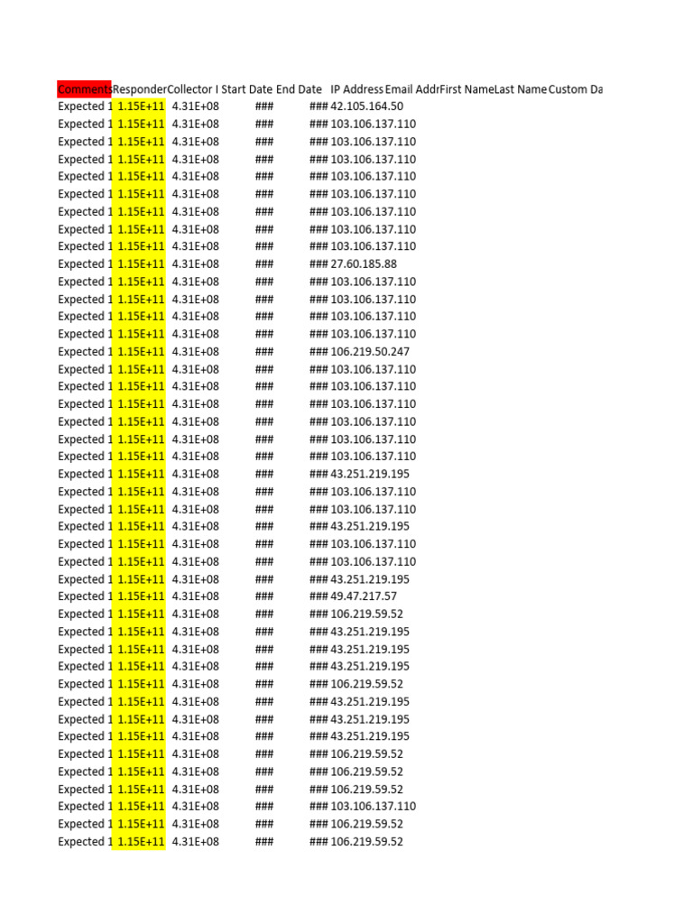 Rejected Data Multivitanin | PDF | Cyberspace | Internet