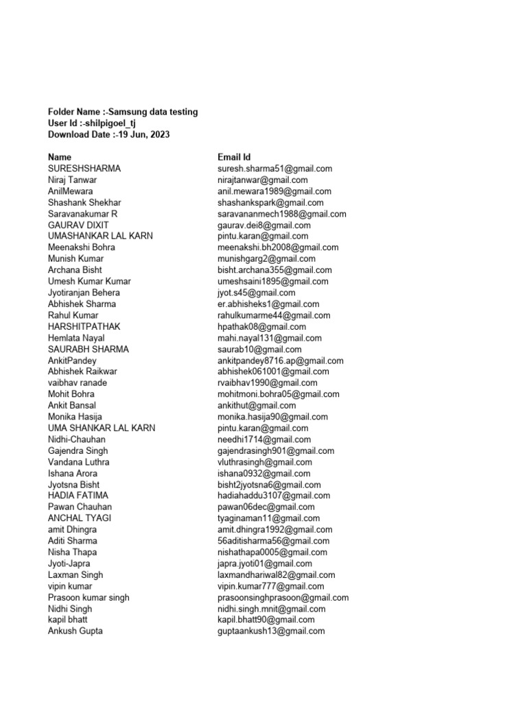 Samsung Data Testing Candidate List | PDF | Samsung | Business