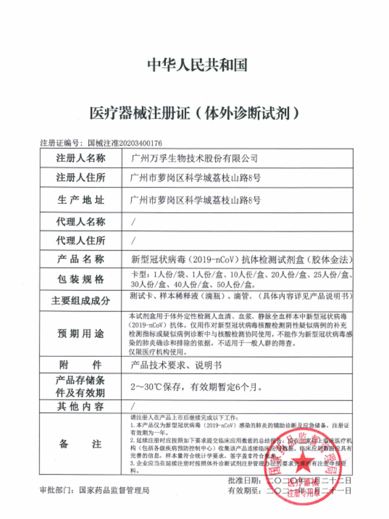 CFDA Certificate | PDF