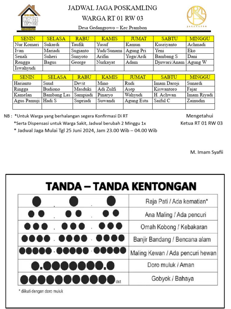 Jadwal Poskamling RT 01 RW 03 | PDF