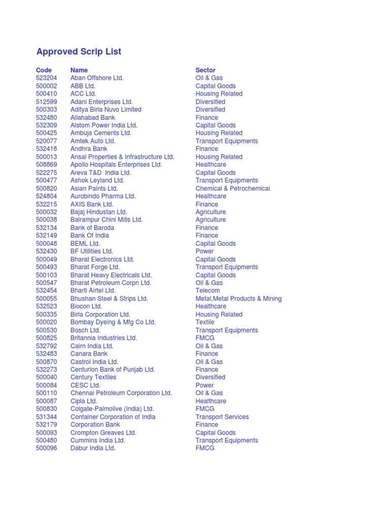 Approved Scrip List: Code Name Sector | PDF | Technology & Engineering