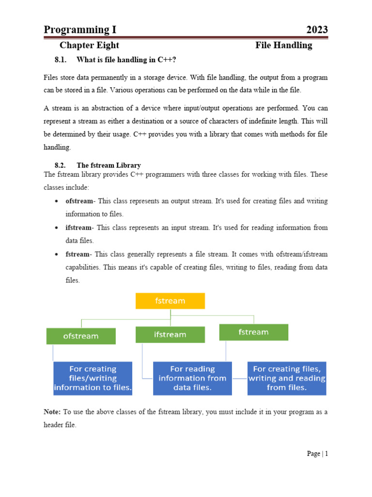 Chapter 8-File Handling | PDF | Computer File | Software