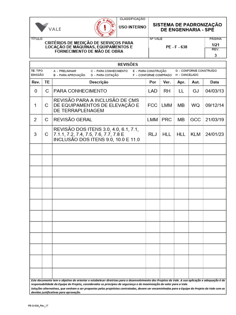 PE-F-638 CM Loc Maq Eqpto Mao Obra | PDF | Medição | Engenharia