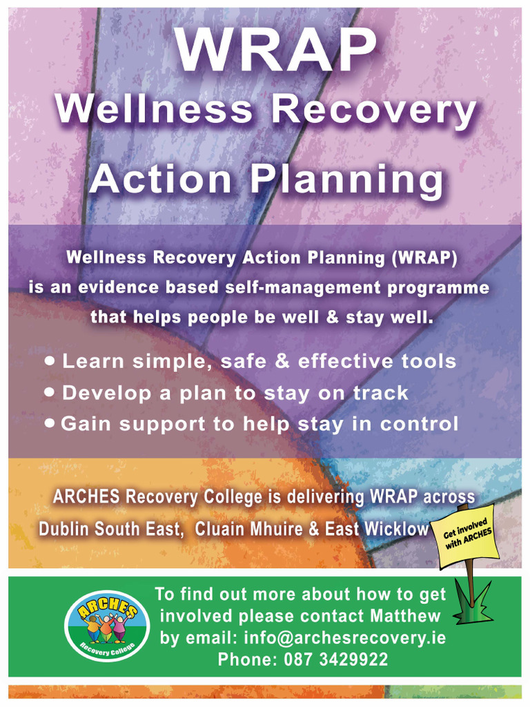 Introduction to WRAP | PDF