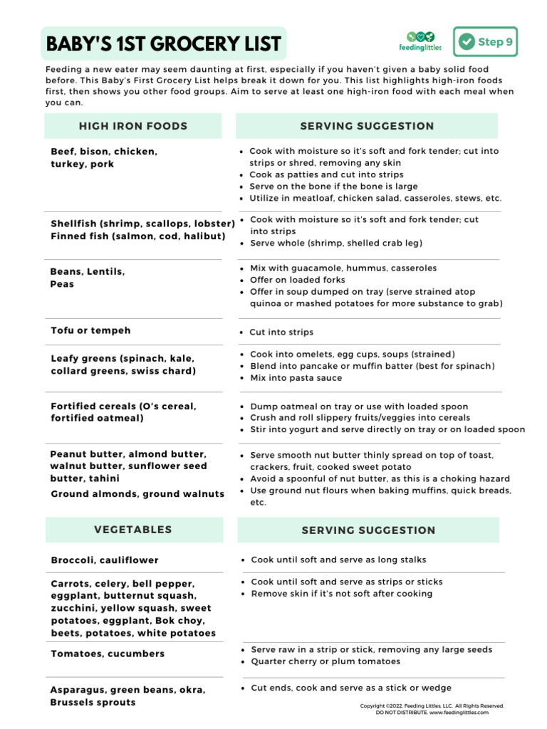 INFANT Babyâ S First Grocery List Handout | PDF | Fruit | Cooking