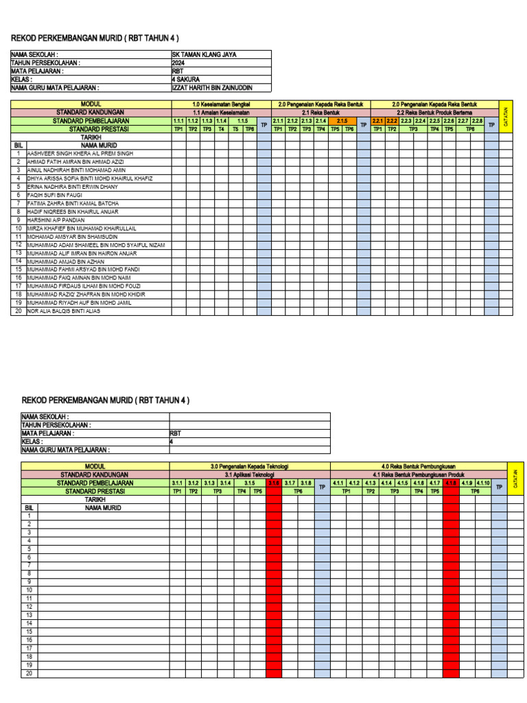RPM RBT TAHUN 4 SAKURA_2024 | PDF