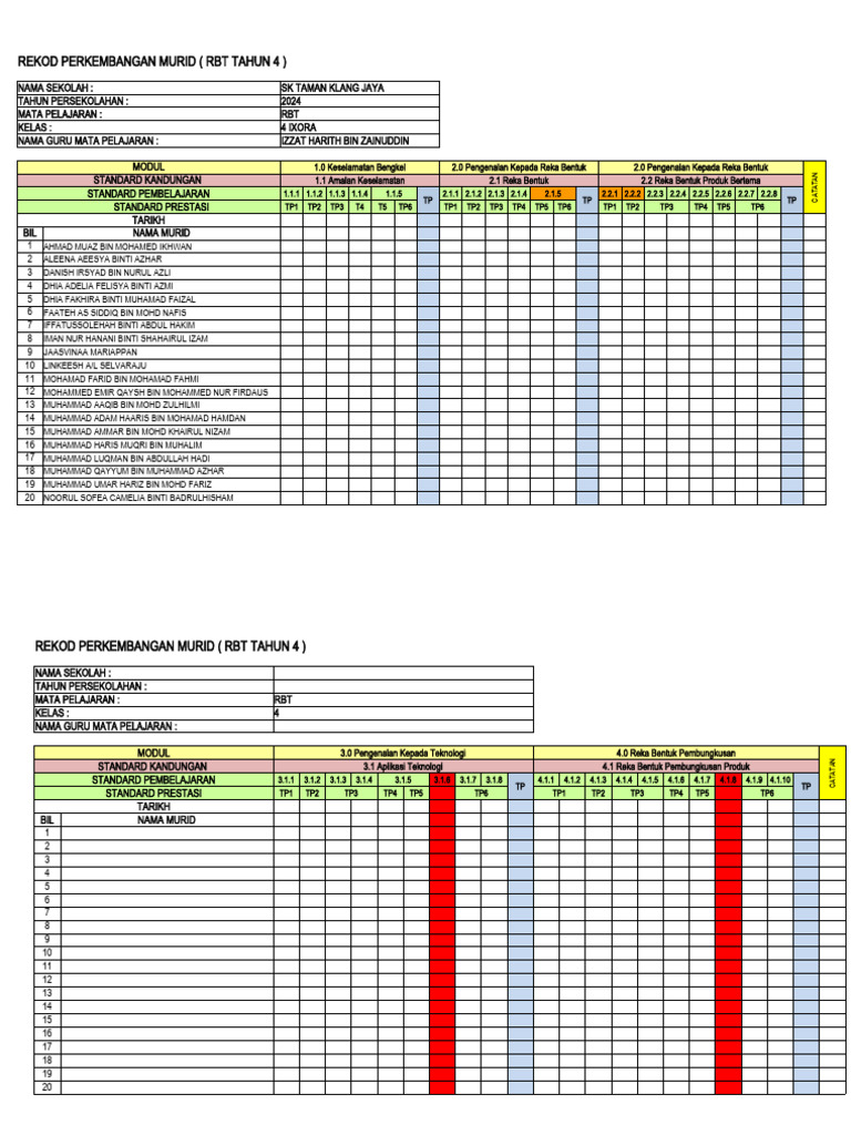 RPM RBT Tahun 4 Ixora - 2024 | PDF