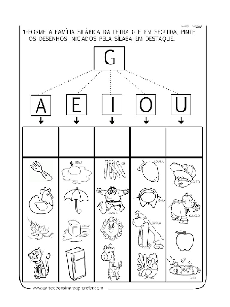 Gagegigogu | PDF