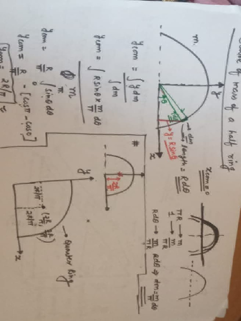 Texto ilegible y confuso | PDF