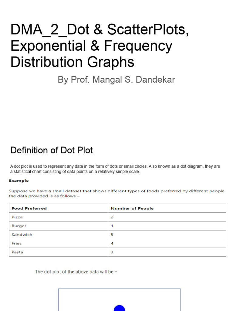DMA 2 Dot&ScatterPlots, Exponential&FreqDistributionGraphs | PDF ...