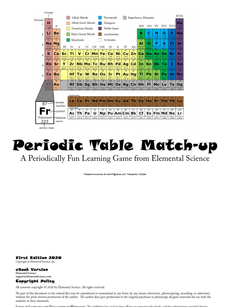 Periodic Table Match Up | PDF | Actinide | Chemistry