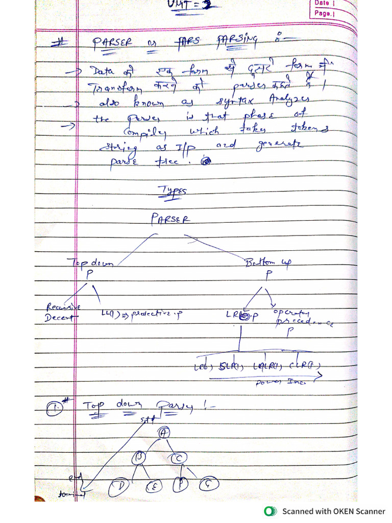 Compiler Design Unit 2 | PDF