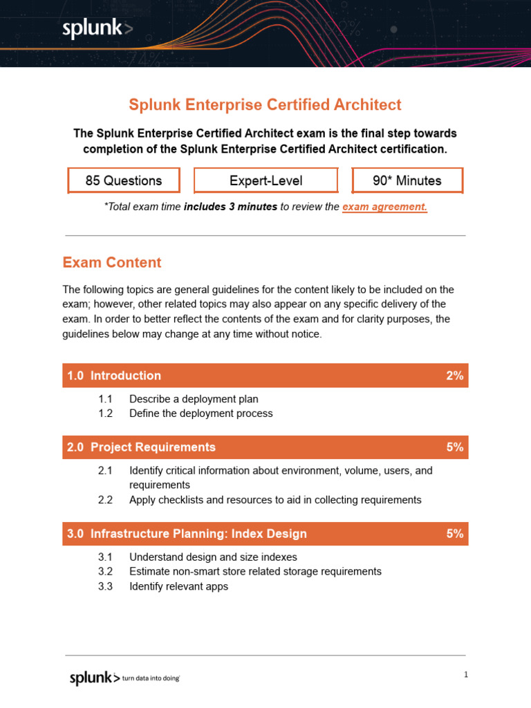 Splunk Test Blueprint Architect | PDF | Software | Information ...