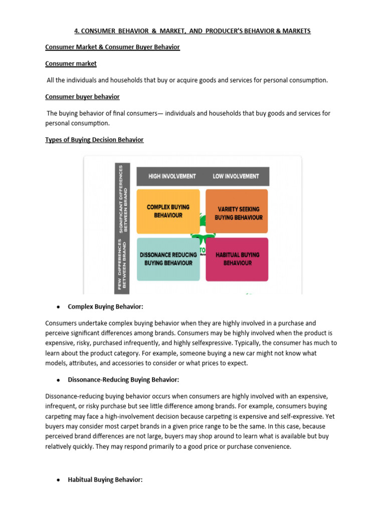 Consumer Behavior & Market, and Producer's Behavior & Markets | PDF ...