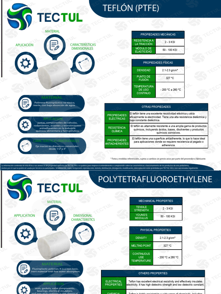 BARRA TEFLON | PDF | Resistencia Eléctrica y Conductancia | Electromagnetismo