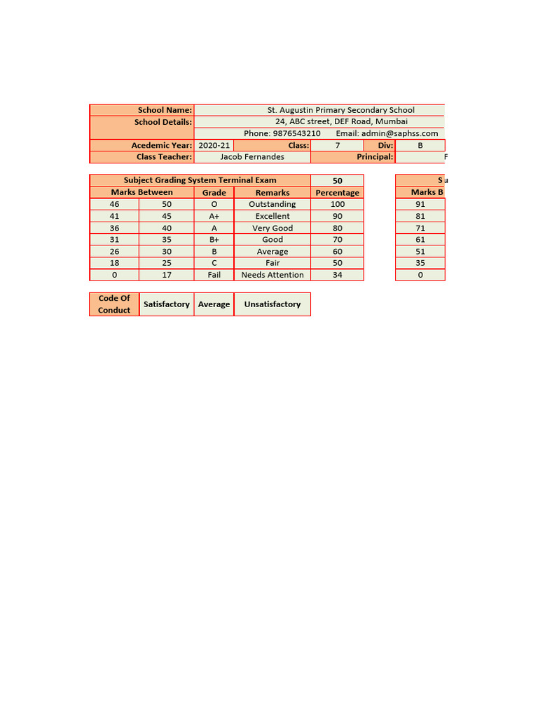 School Report Card and Marksheet Template | PDF | Schools | Science
