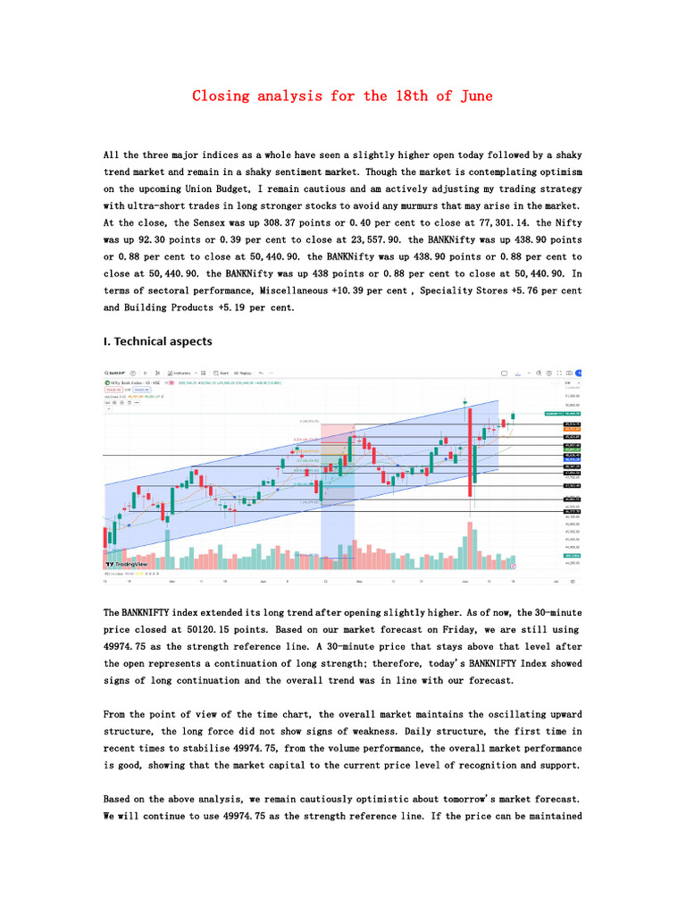 Closing Analysis For The 18th of June | PDF | Cost Of Living | Inflation