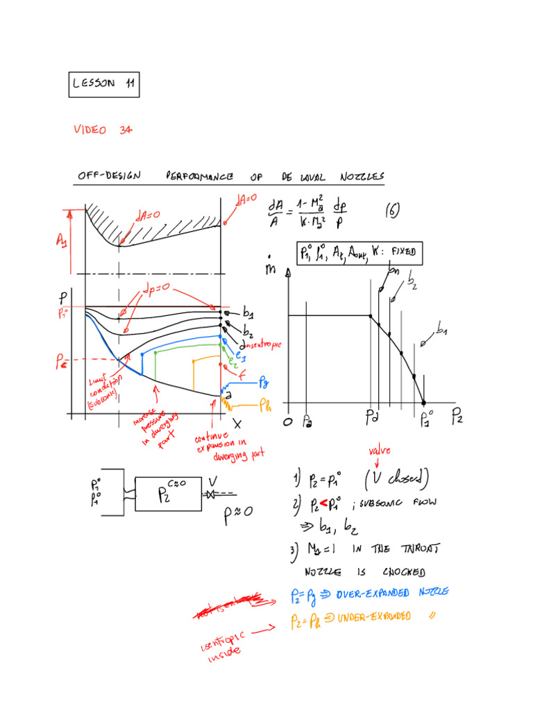 Lesson 11 | PDF | Fluid Mechanics | Mechanical Engineering