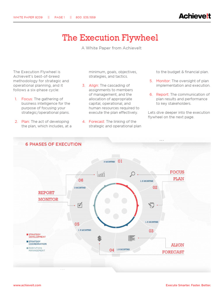 The-Execution-Flywheel | Download Free PDF | Strategic Planning ...