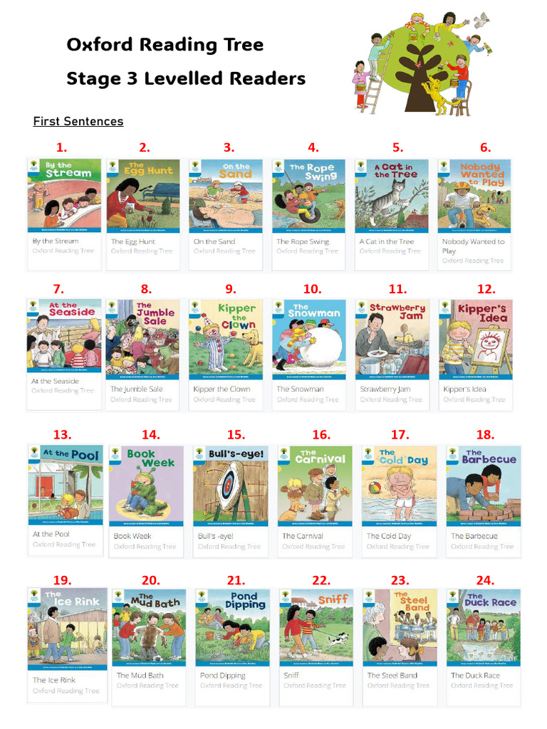 ORT Stage 3 Levelled Readers | PDF | Teaching Methods & Materials