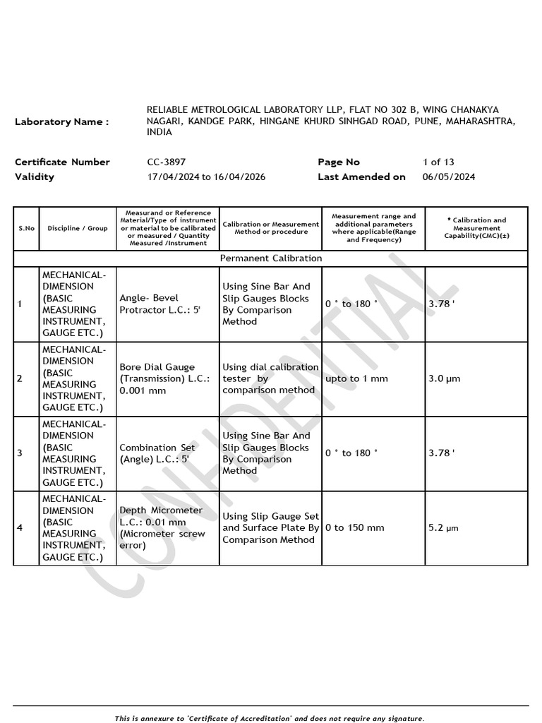 Scope 92026 CC 3897 1715082517 | PDF | Calibration | Metrology