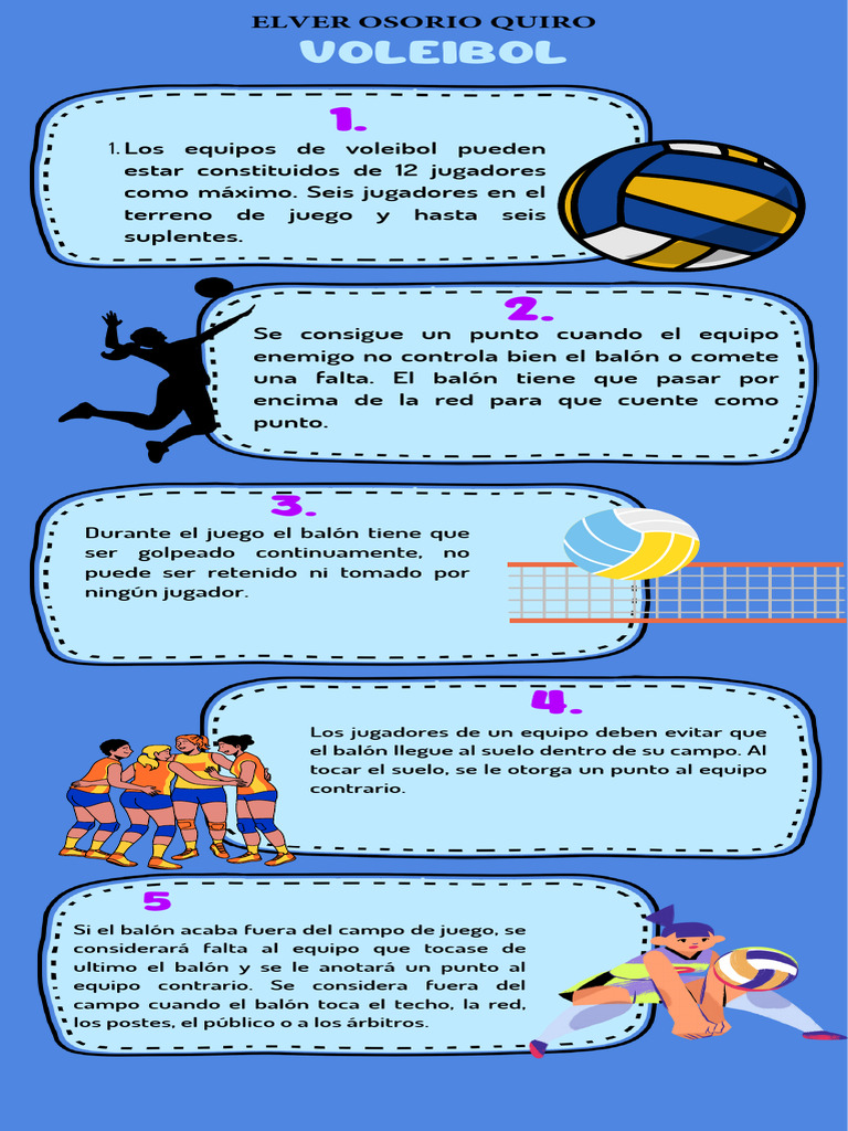 INFOGRAFIA DE VOLEIBOL ELVER OSORIO QUIRO UTCH 1 PRIMER SEMESTRE | PDF ...